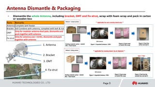 MW equipment dismantle_v1.0.pptx