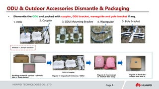 MW equipment dismantle_v1.0.pptx