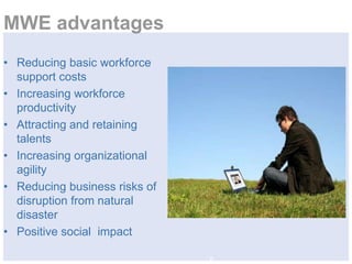 Mobile Work Environment - time to start | PPT