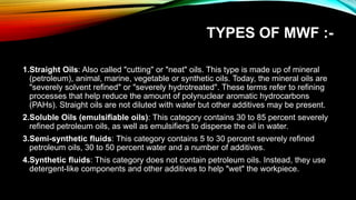 MWF PPT(ABHISHEK).pptx