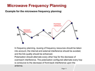 Mw frequency planning | PDF