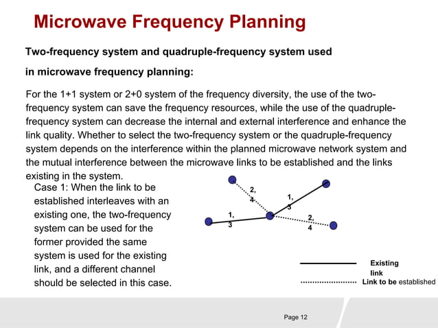 Mw frequency planning | PDF