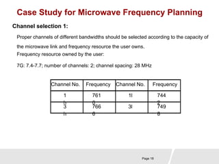Mw frequency planning | PDF