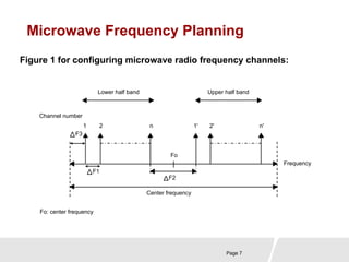 Mw frequency planning | PDF
