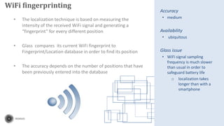 Wearable Technology for Museums | PPT