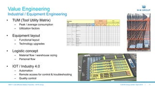 Cost effective Battery Factories | PDF | Mechanical and Industrial ...