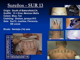 Surenos 13 Gang Hand Signs
