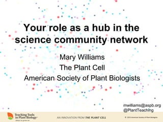 Your role as a hub in the science community network | PPT