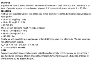 Mw links fundamentals | PPTX | Digital Audio | Computer Software and ...