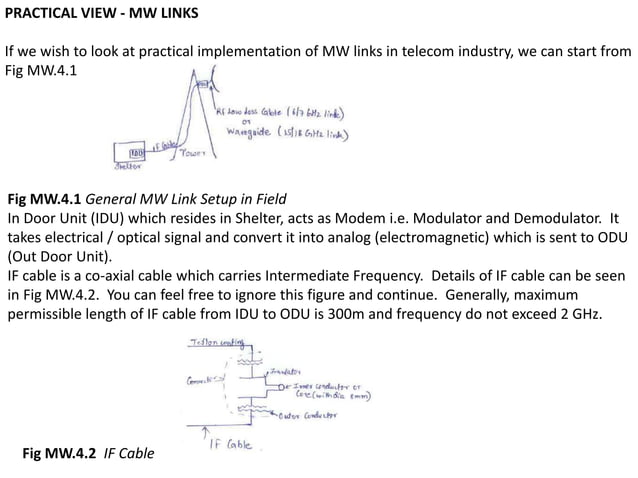 Mw links fundamentals | PPTX | Digital Audio | Computer Software and ...