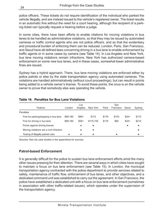 Shared-Use Bus Priority Lanes on City Streets | PDF