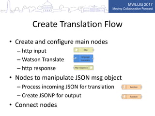 MWLUG 2017 - Elementary! | PPT