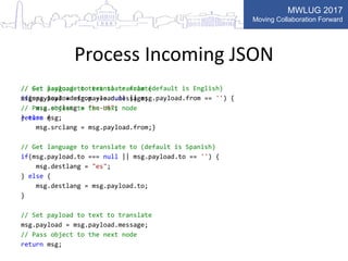 MWLUG 2017 - Elementary! | PPT