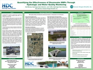 Stormwater BMP Poster | PPT