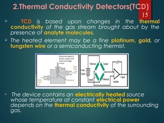 Gas Chromatography | PPT