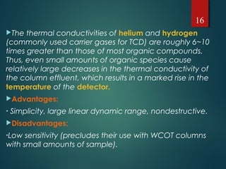 Gas Chromatography | PPT