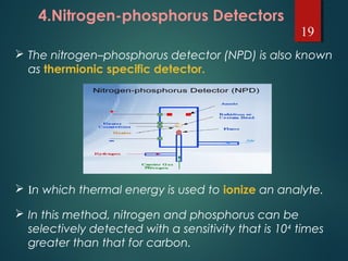 Gas Chromatography | PPT