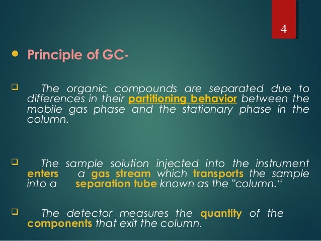 Gas Chromatography