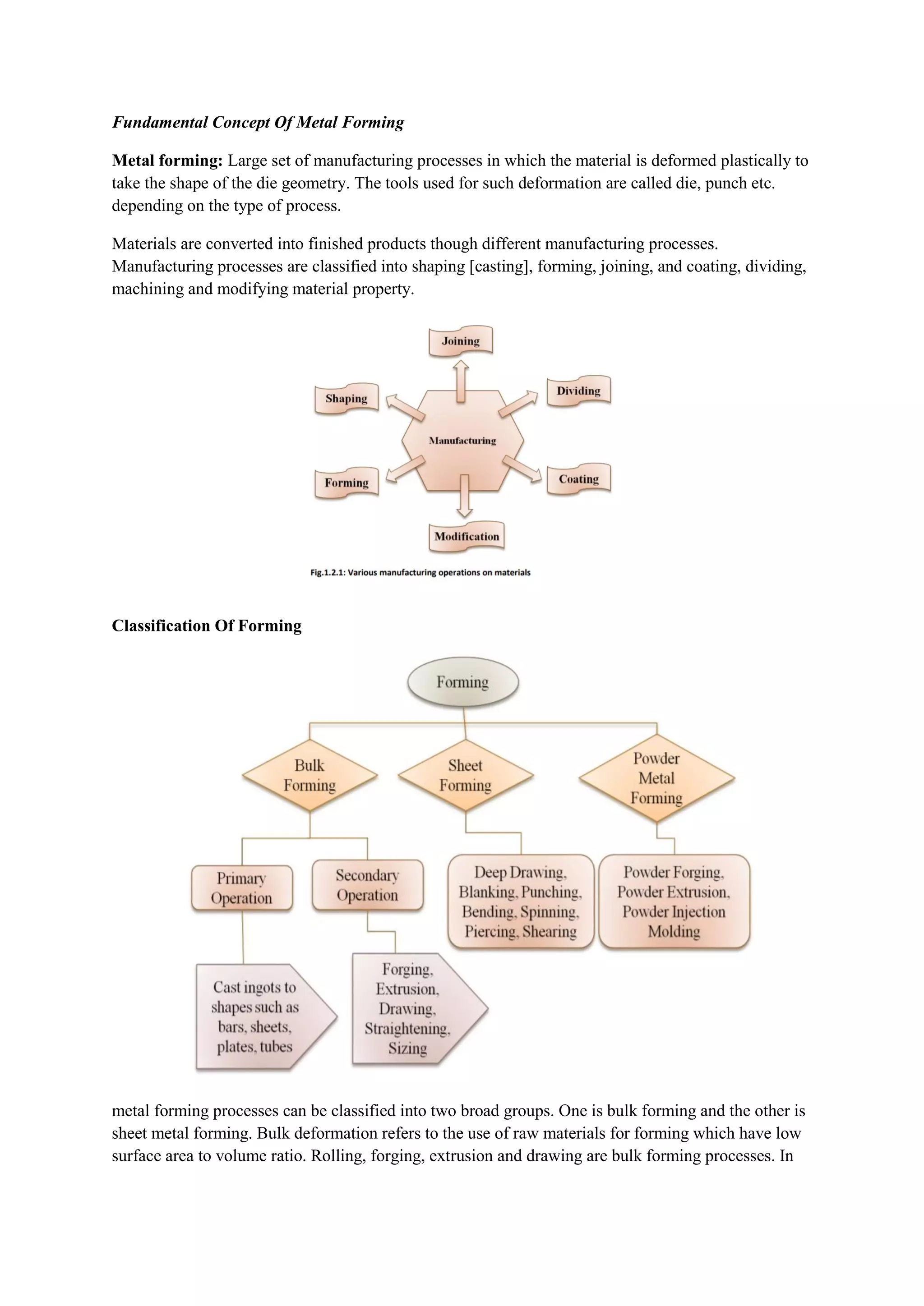 BASIC MECHANICAL WORKING PROCESSES /METAL FORMING | PDF