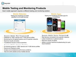 Keynote Systems - Mobile Solutions Overview Presentation | PDF