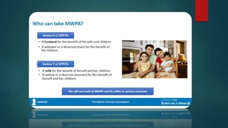 Mwpa ppt | PPT