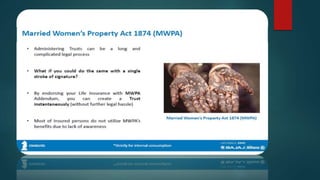 Mwpa ppt | PPTX