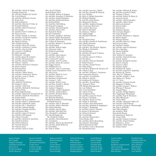 Mt. Washington Pediatric Hospital Annual Report FY 2011 | PDF