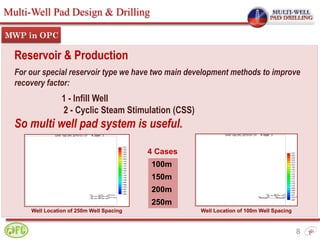 Ali Akari MWP in Oudeh Petroleum Company.pptx