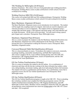 Qualified Millwright | DOC | Secondary Education | Education