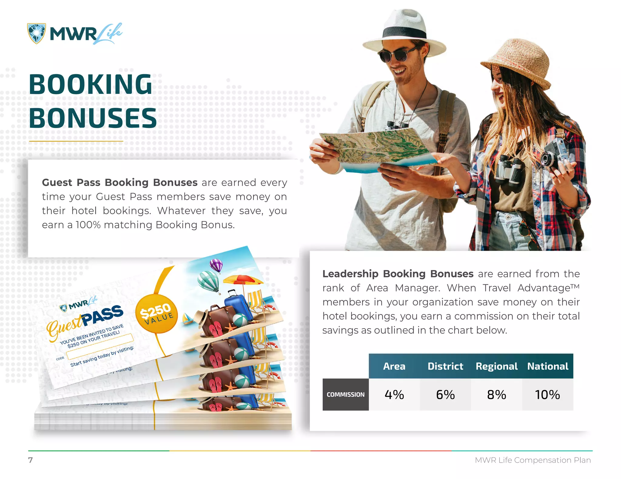 MWR Life COMPENSATION PLAN DETAILS | PDF