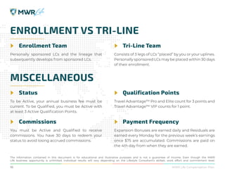 MWR Life COMPENSATION PLAN DETAILS | PDF