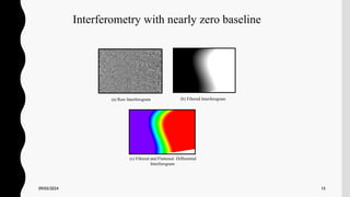 SAR Interferometry Fundamental and applications | PPTX