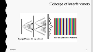 SAR Interferometry Fundamental and applications | PPTX