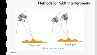 SAR Interferometry Fundamental and applications | PPTX
