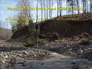 NRCS Mohawk Watershed Symposium | PPT