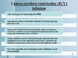 Seminar on brain targeted drug delivery system | PPT