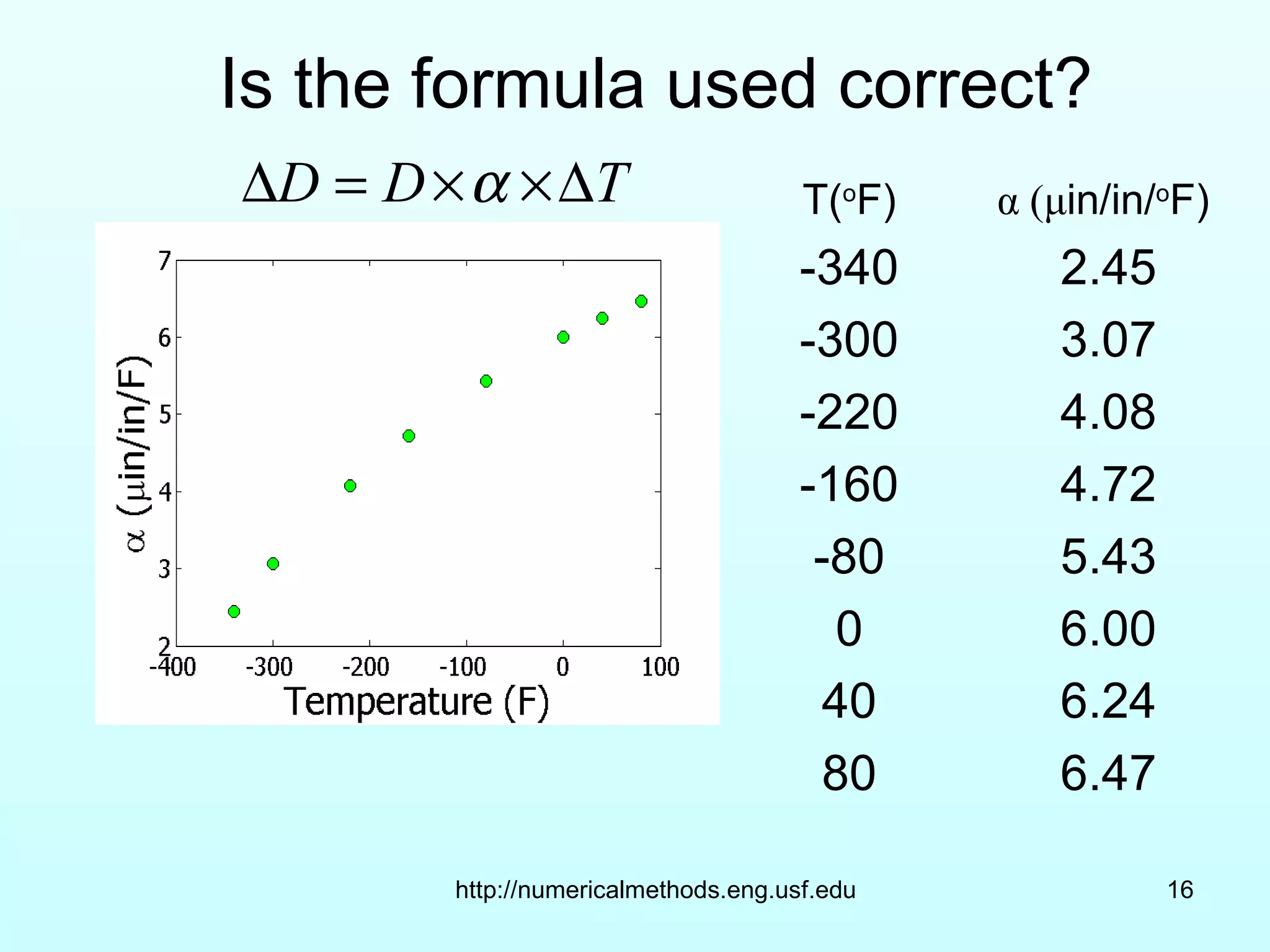 introduction to scientific computing | PPT