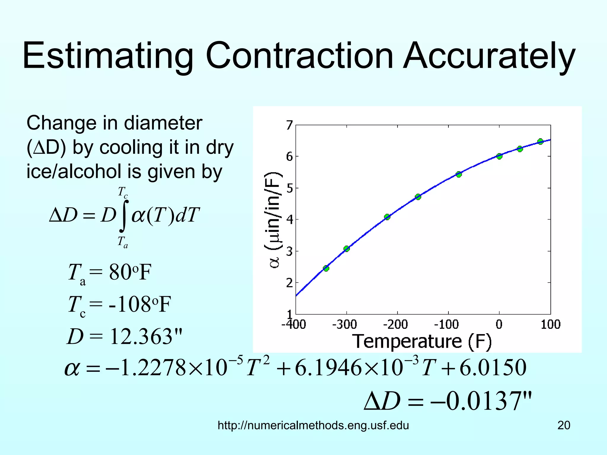 introduction to scientific computing | PPT