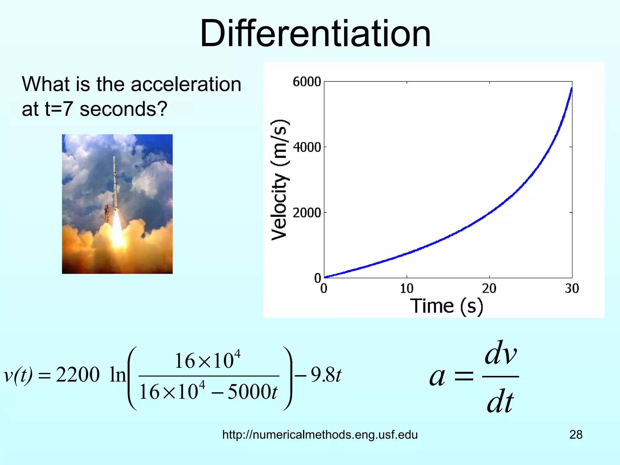 introduction to scientific computing | PPT