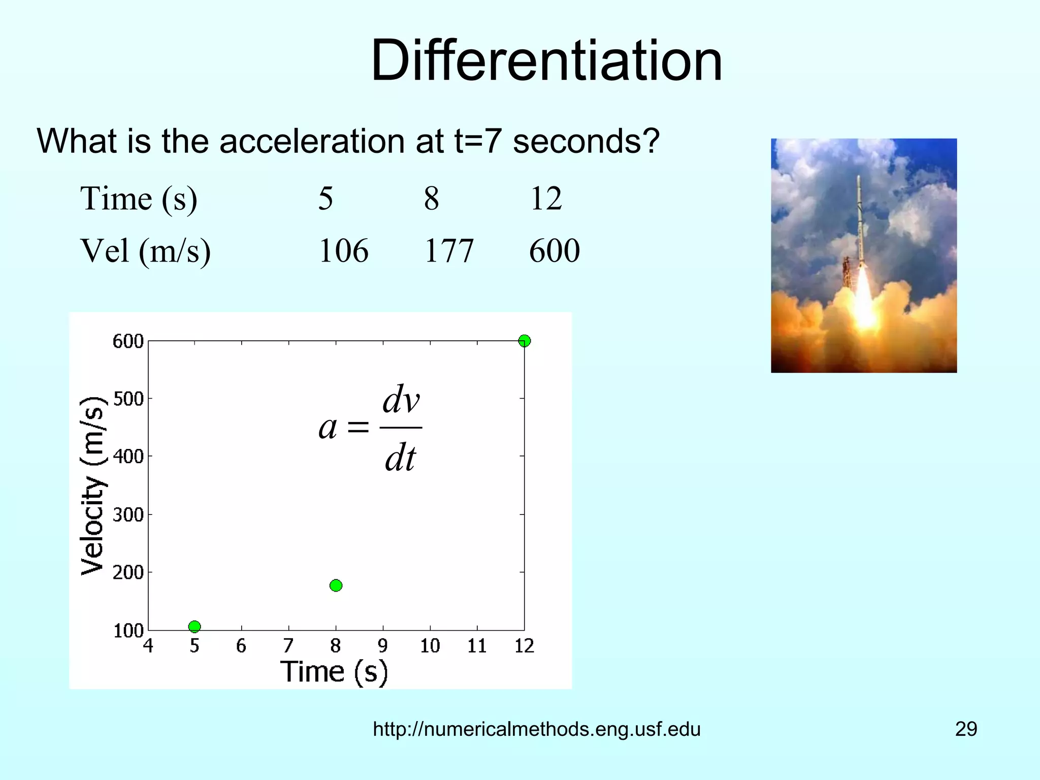 introduction to scientific computing | PPT
