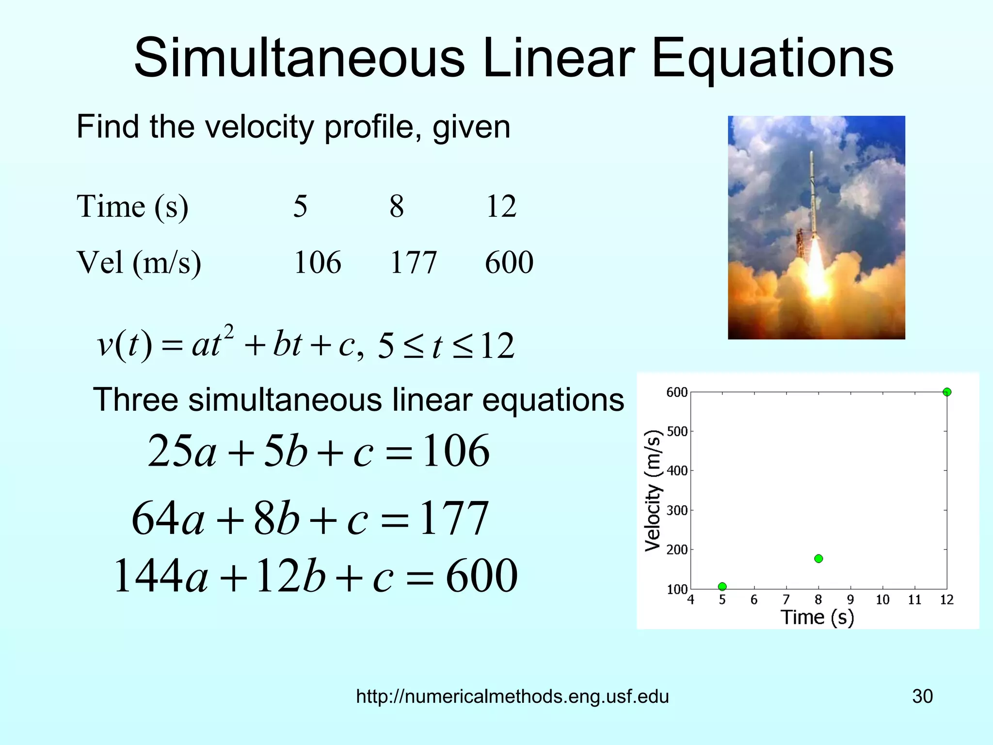 introduction to scientific computing | PPT