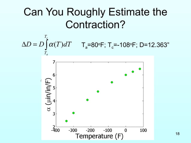 introduction to scientific computing | PPT | Physics | Science