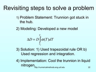 introduction to scientific computing | PPT