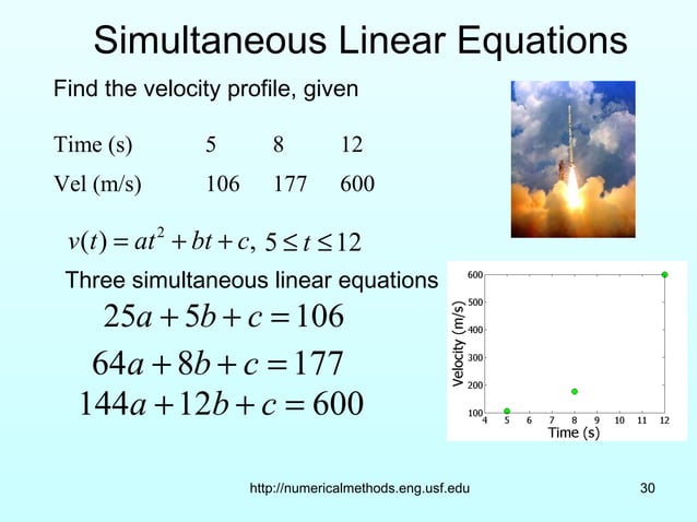 introduction to scientific computing | PPT | Physics | Science