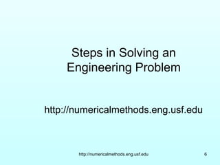 introduction to scientific computing | PPT