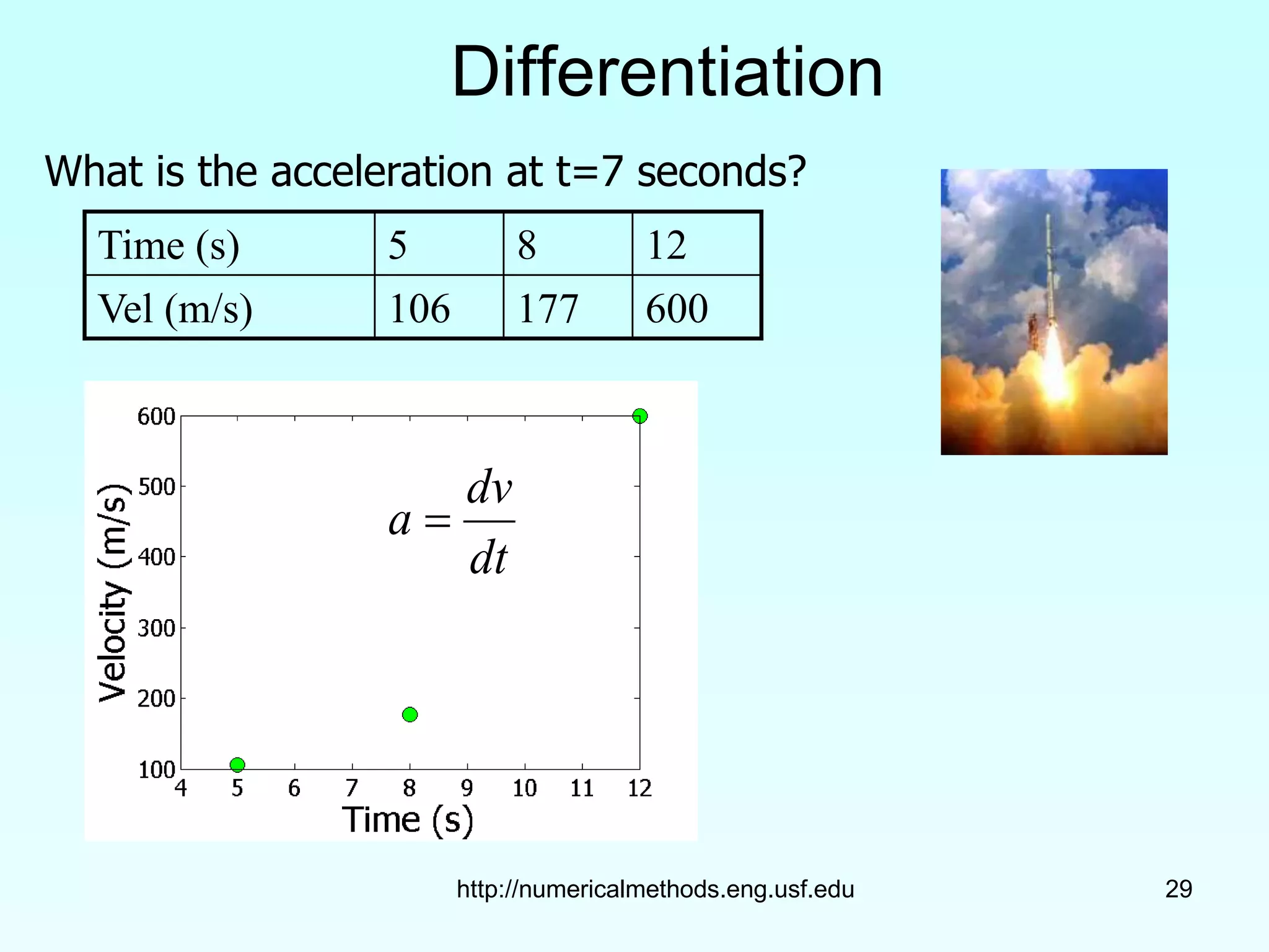 mws_gen_aae_spe_pptintroduction.ppt
