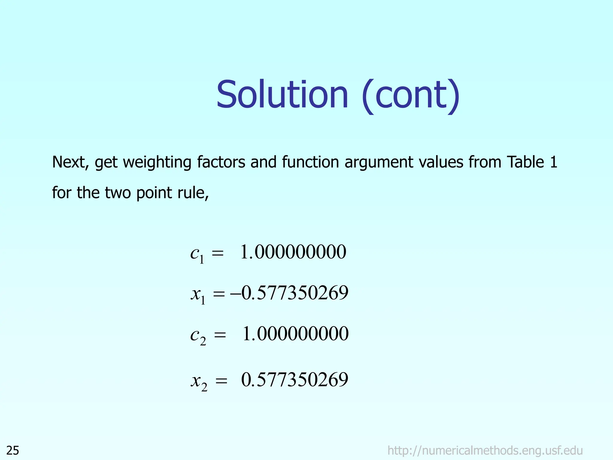 The Gregory Gauss Quadrature formula for beginners | PPT