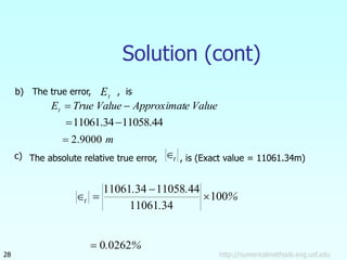 The Gregory Gauss Quadrature formula for beginners | PPT