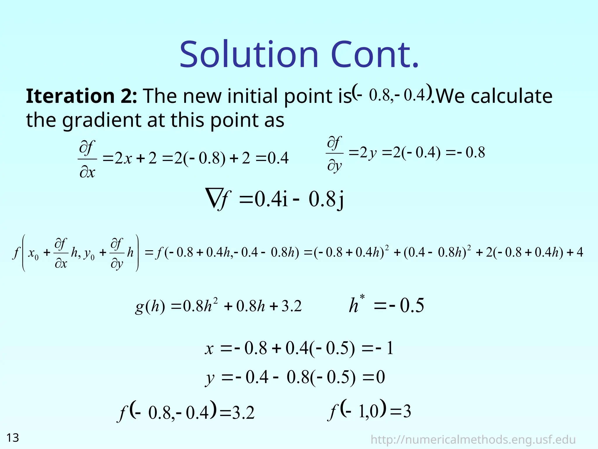multigradient based data science optimization.ppt