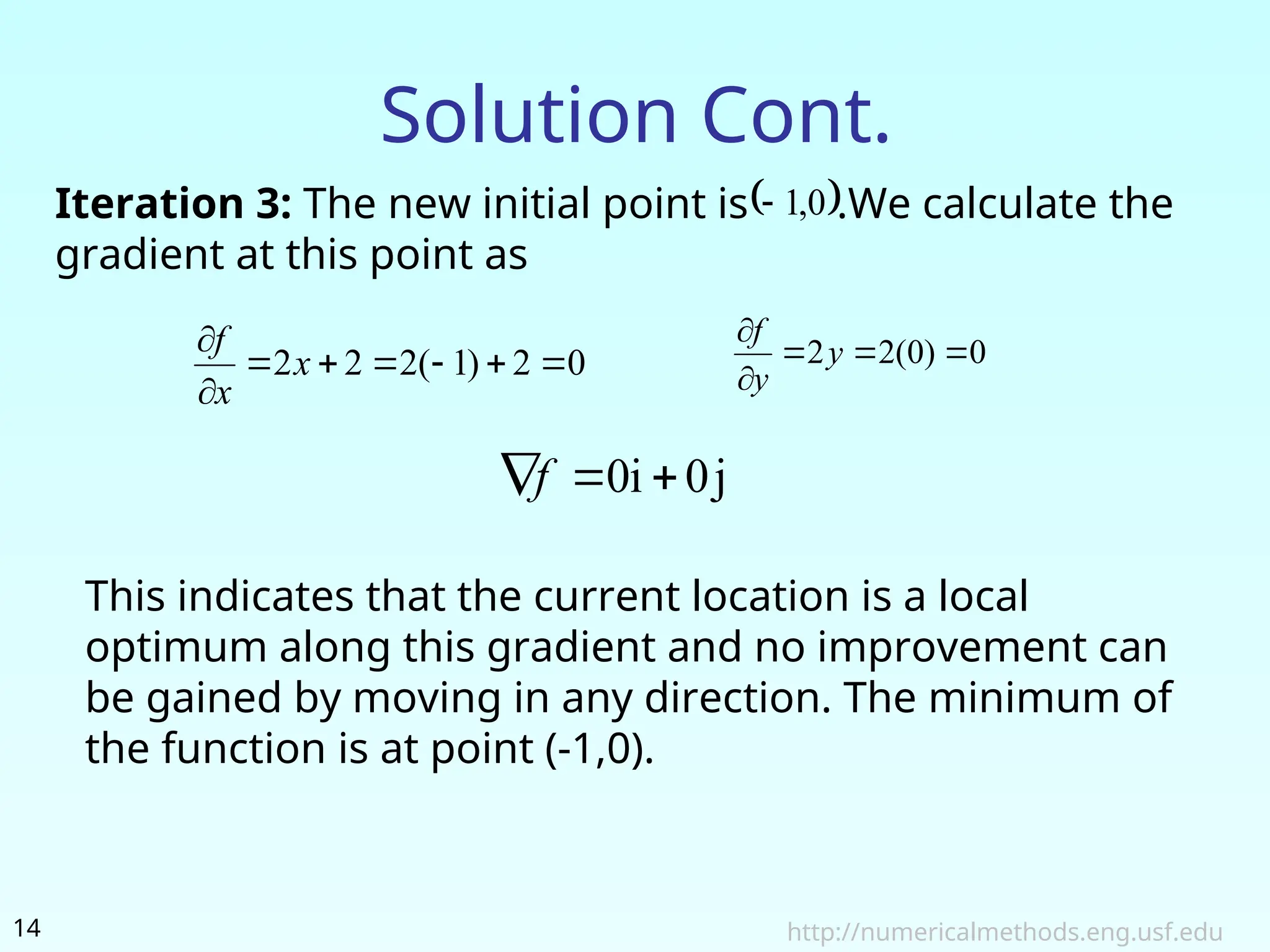 multigradient based data science optimization.ppt
